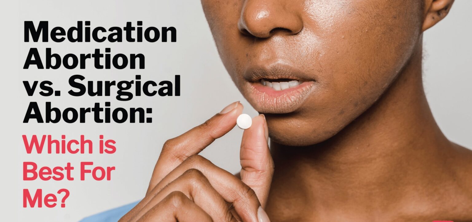 Safe Abortion at 15 Weeks: Pills vs. Surgical Procedure | Women for ...