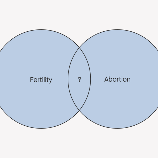 The Center for Reproductive Rights in Kenya | Women for women Kenya